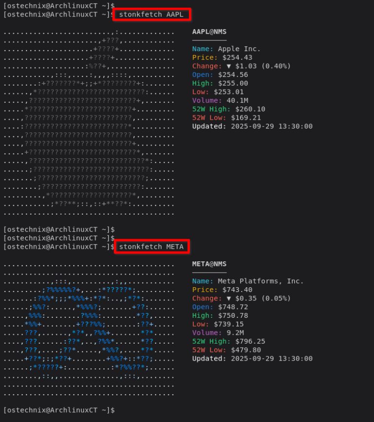 Stonkfetch: A Neofetch-like Tool To Track Stocks With ASCII Art - OSTechNix