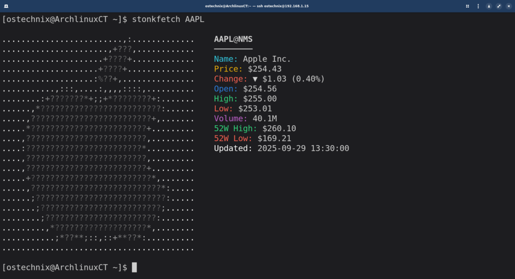 Stonkfetch: A Neofetch-like Tool To Track Stocks With ASCII Art - OSTechNix
