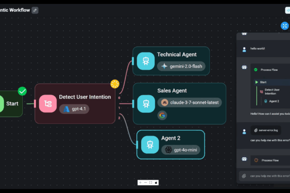 OpenCode: An Open Source AI Coding Agent Like Claude Code - OSTechNix