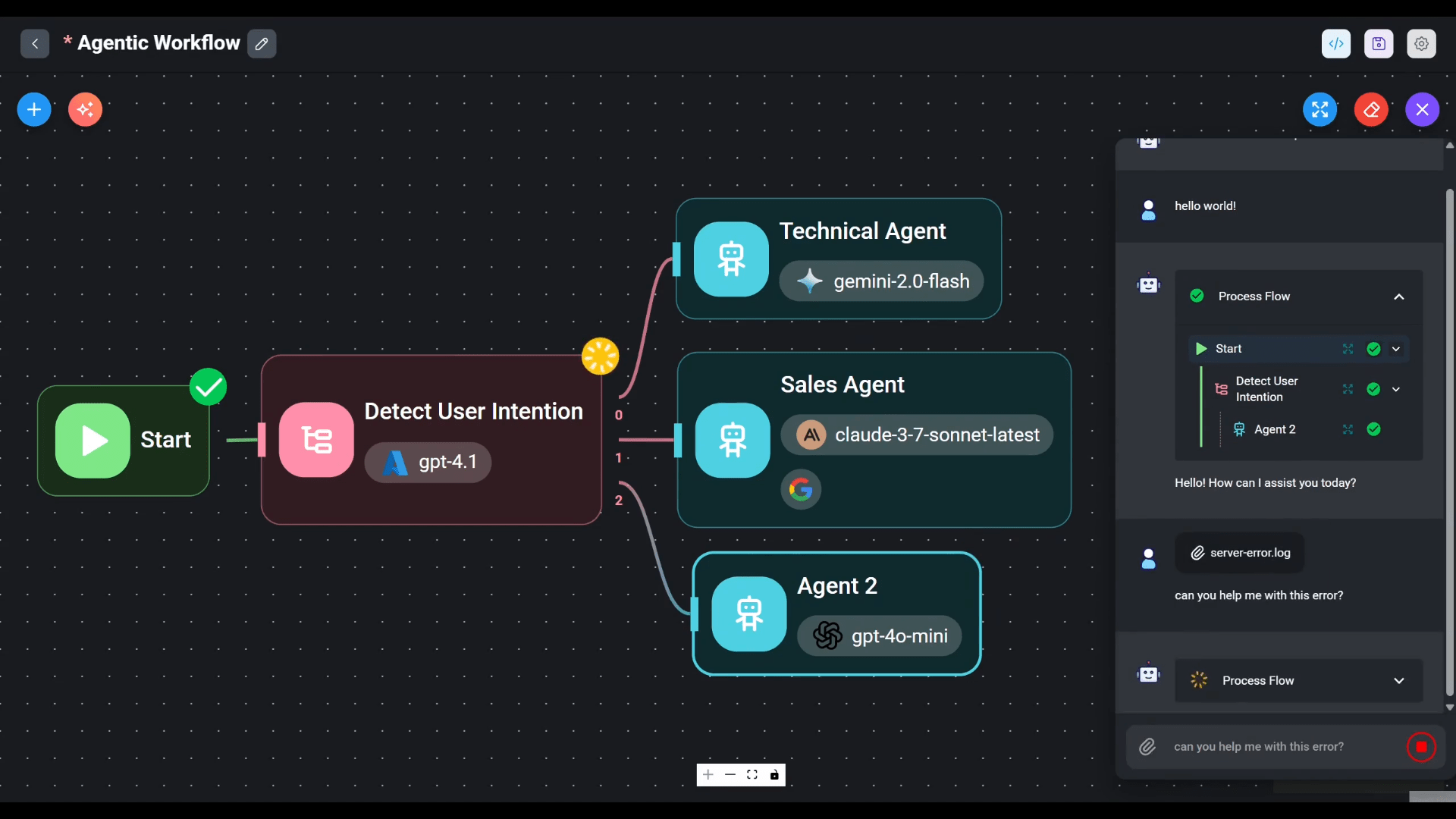 Flowise : Build AI Agents And LLM Workflows Visually - OSTechNix