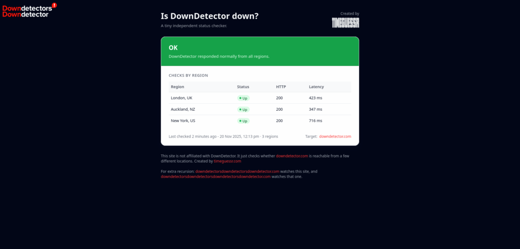 Introducing Down Detector for Downdetector Web Monitoring Site - OSTechNix