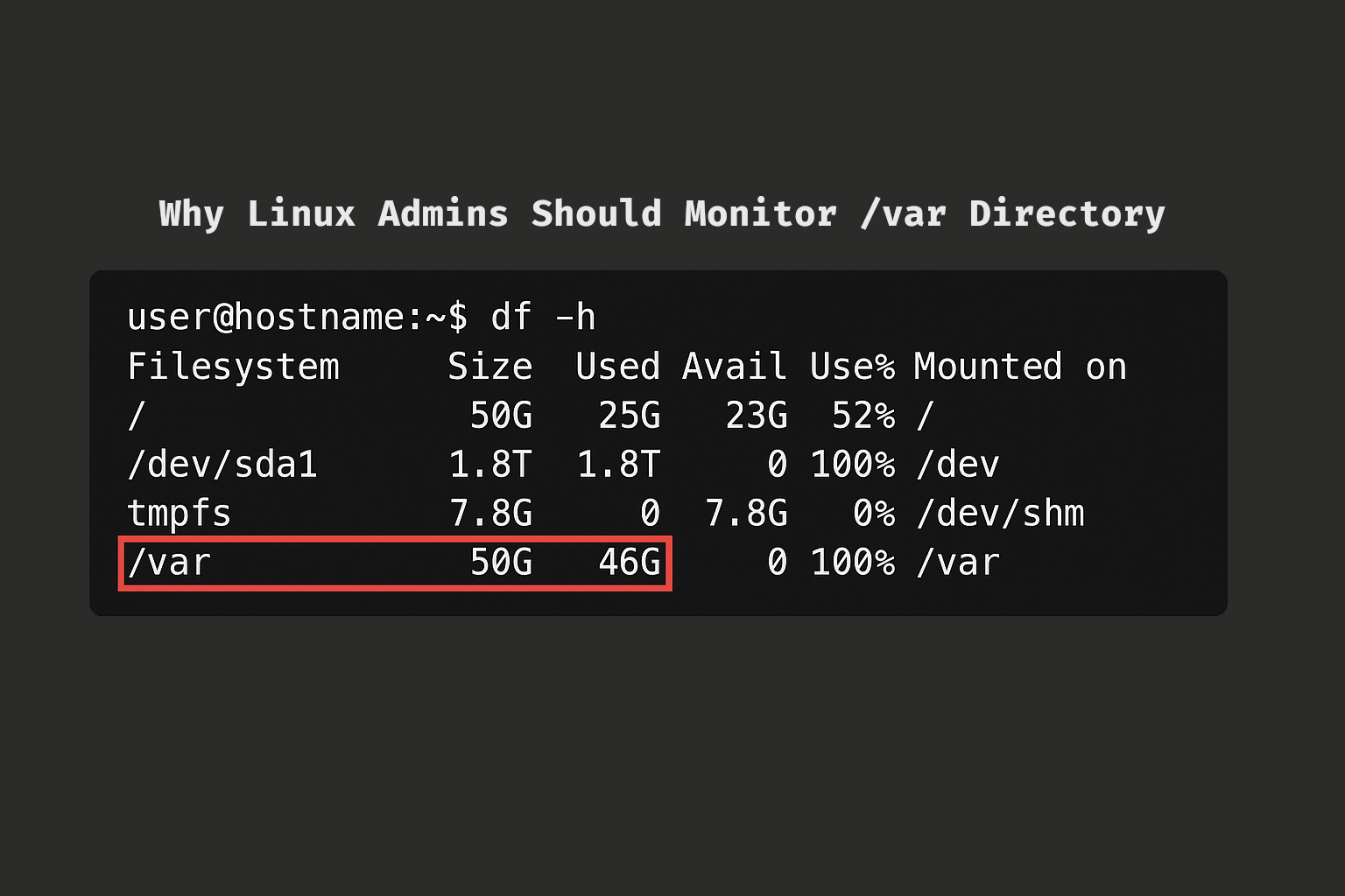 Why Every Linux Admin Should Monitor the /var Directory - OSTechNix