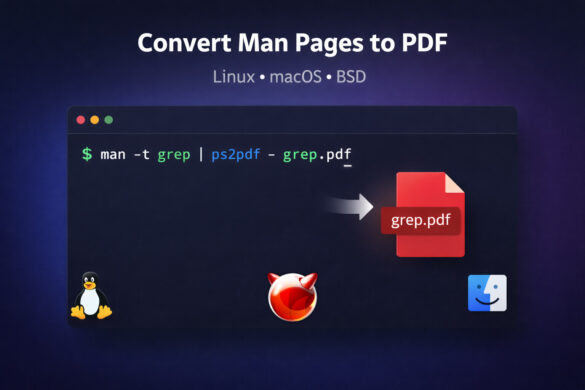 Groff Archives - OSTechNix