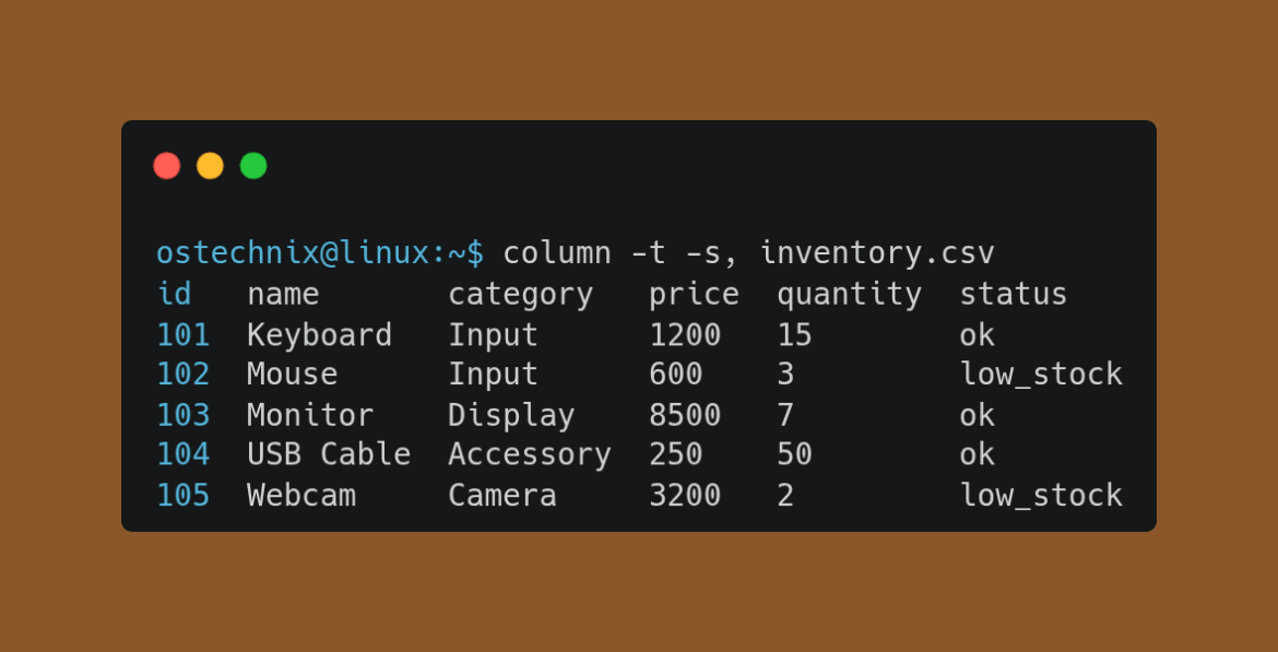View Csv Files In Linux Terminal No Spreadsheet Needed Ostechnix