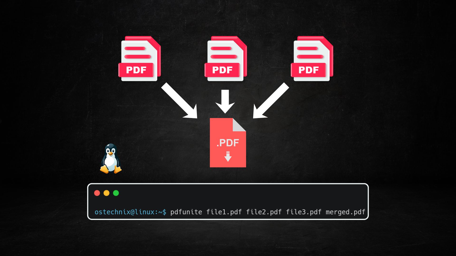 merge pdf files linux pdfunite command - OSTechNix