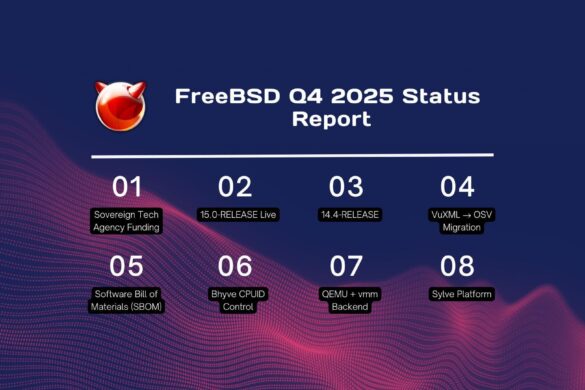 FreeBSD 14.4 Released with Better Security, Storage, and Cloud Support ...