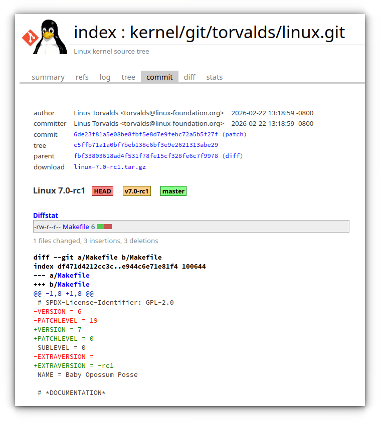 Linux Kernel 7 0 Rc1 Released A Solid Progress Milestone Ostechnix
