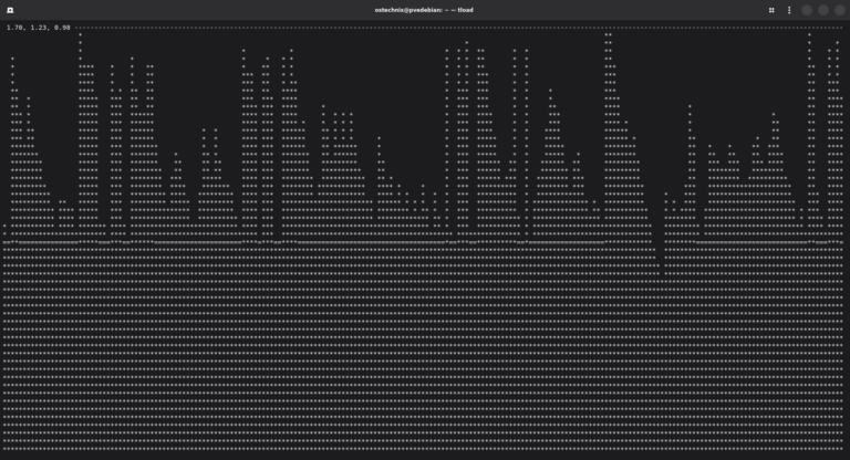 tload Command in Linux: Monitor System Load in Real-Time - OSTechNix