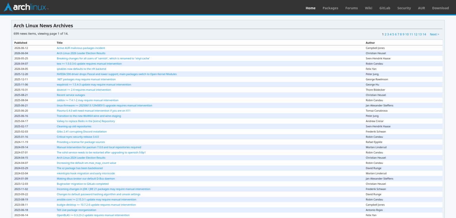 6 Essential Arch Linux Maintenance Tasks for a Stable System - OSTechNix